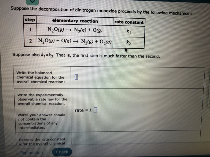 Solved Suppose the decomposition of dinitrogen monoxide | Chegg.com