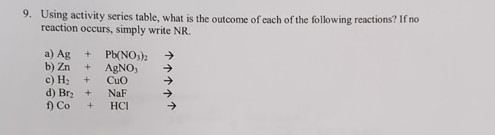 Solved Using activity series table, what is the outcome of | Chegg.com
