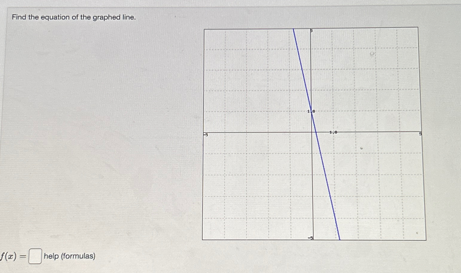 Solved Find the equation of the graphed line.f(x)= ﻿help | Chegg.com