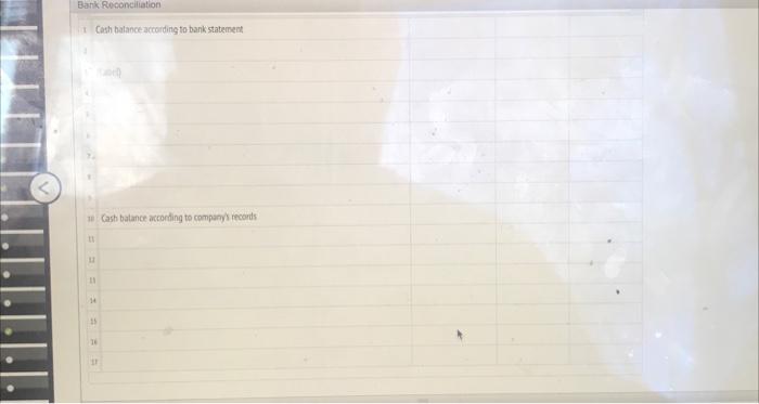 Solved Beelet Furniture Company deposhs all cash receipts | Chegg.com