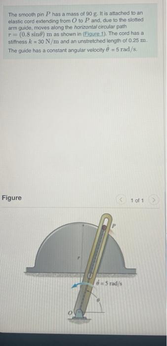 Solved The smooth pin P has a mass of 90 g. It is attached | Chegg.com