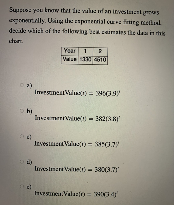 Solved Suppose you know that the value of an investment | Chegg.com