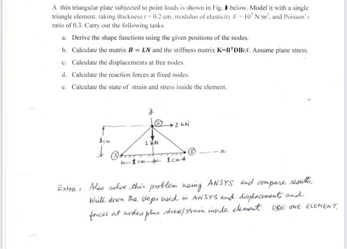 A thin triangular plate subjected to point loads is | Chegg.com