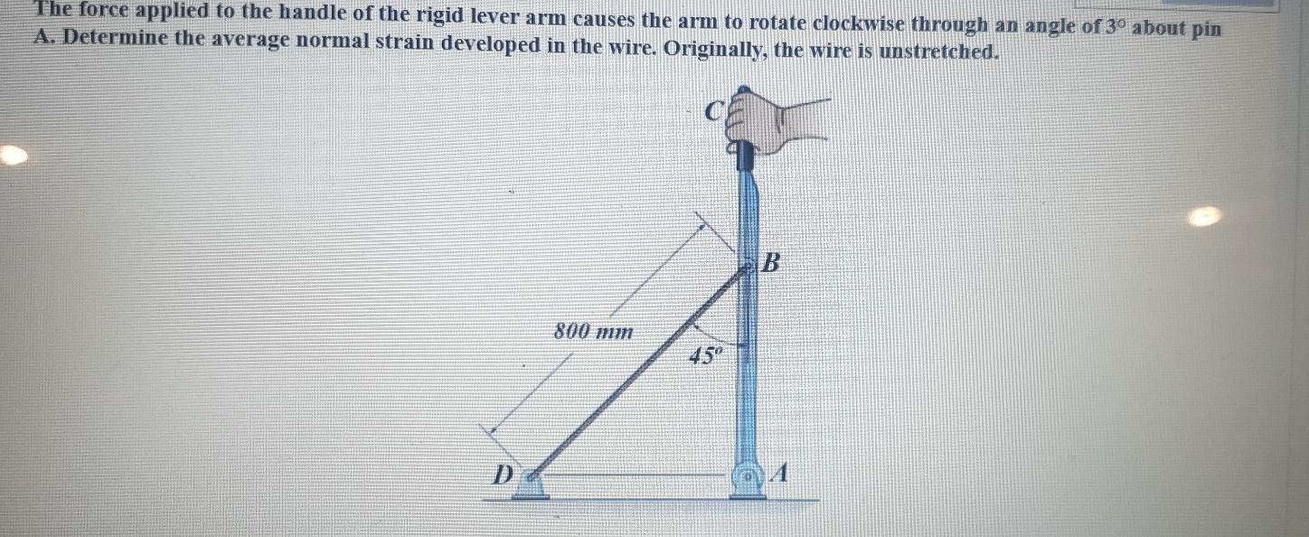 Solved The force applied to the handle of the rigid lever | Chegg.com