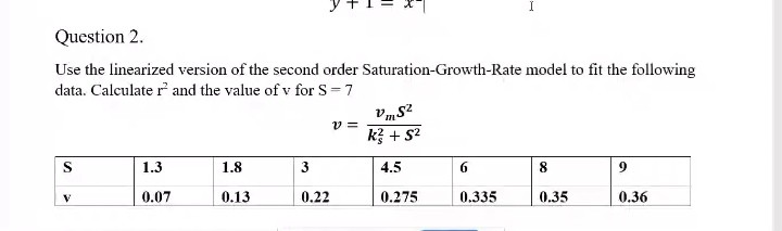 Solved Question 2 Use The Linearized Version Of The Second