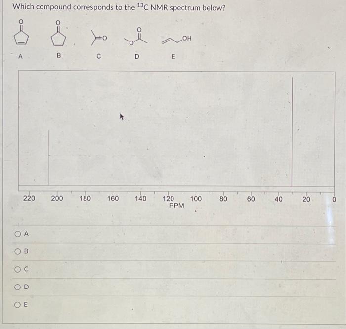 Solved Which compound corresponds to the 13C NMR spectrum | Chegg.com