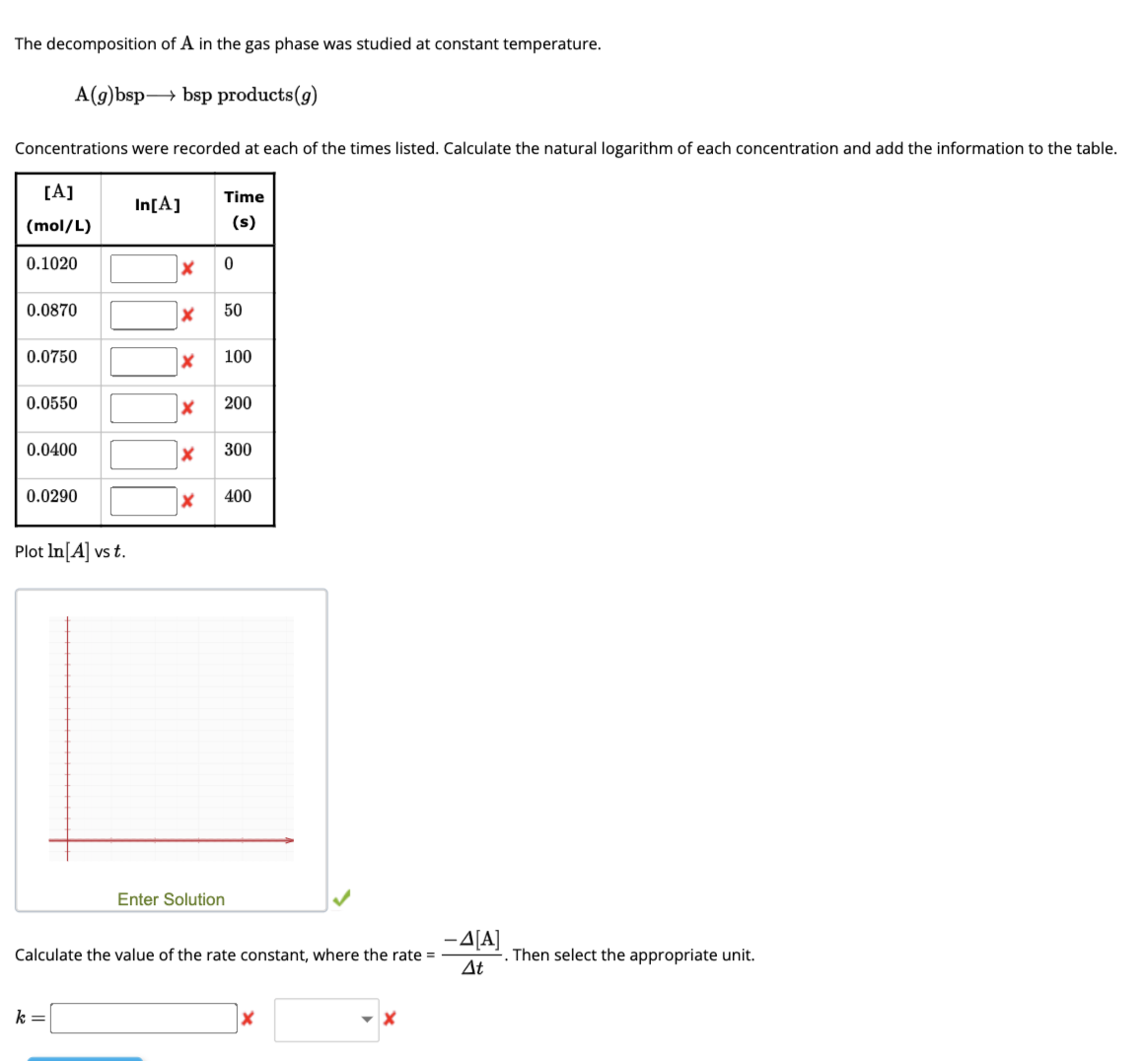 Solved The decomposition of A ﻿in the gas phase was studied | Chegg.com