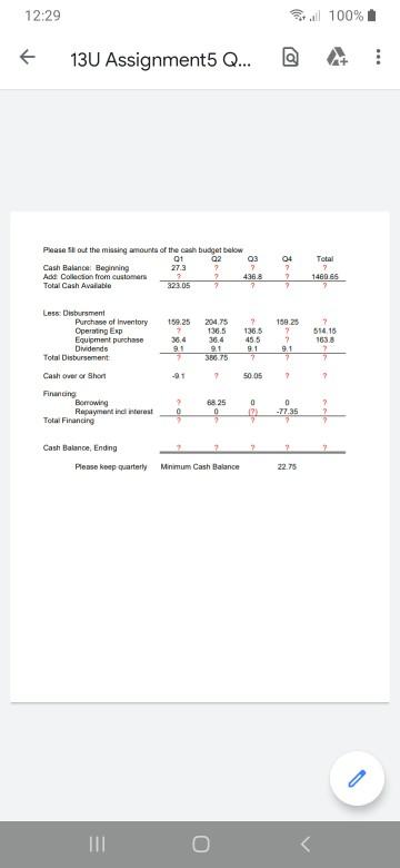 Solved 12.29 al 100% C 13U Assignment5 Q... Please lout the | Chegg.com