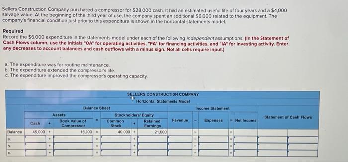 Solved Sellers Construction Company purchased a compressor | Chegg.com