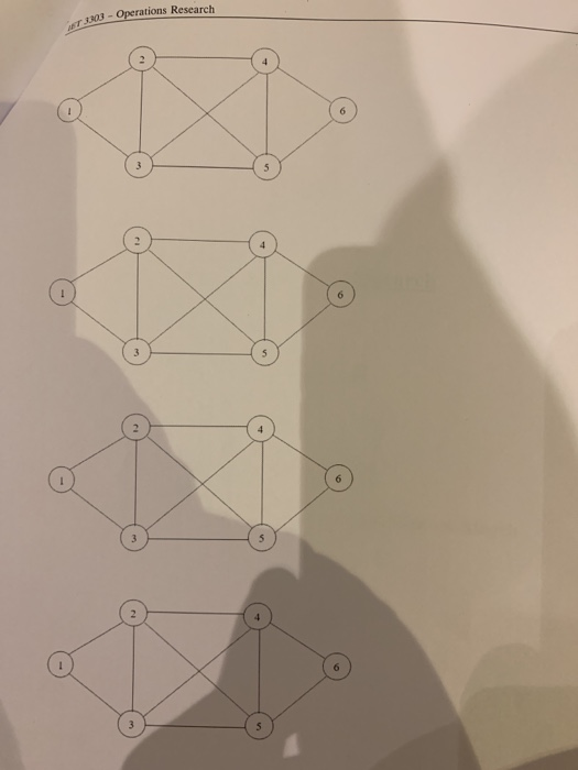 Solved Problem 1: Consider the data of a flow network as | Chegg.com