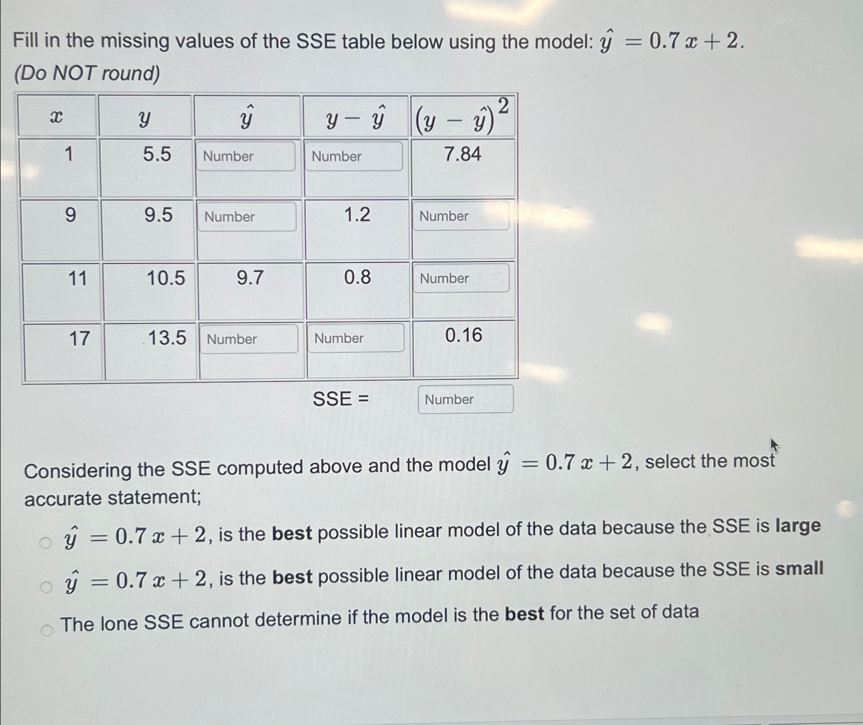 Solved Fill in the missing values of the SSE table below | Chegg.com