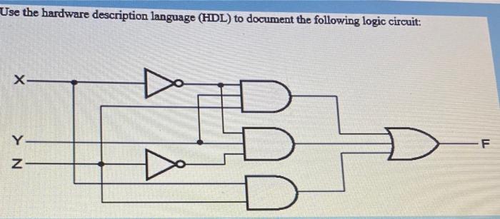 Solved Use the hardware description language (HDL) to | Chegg.com