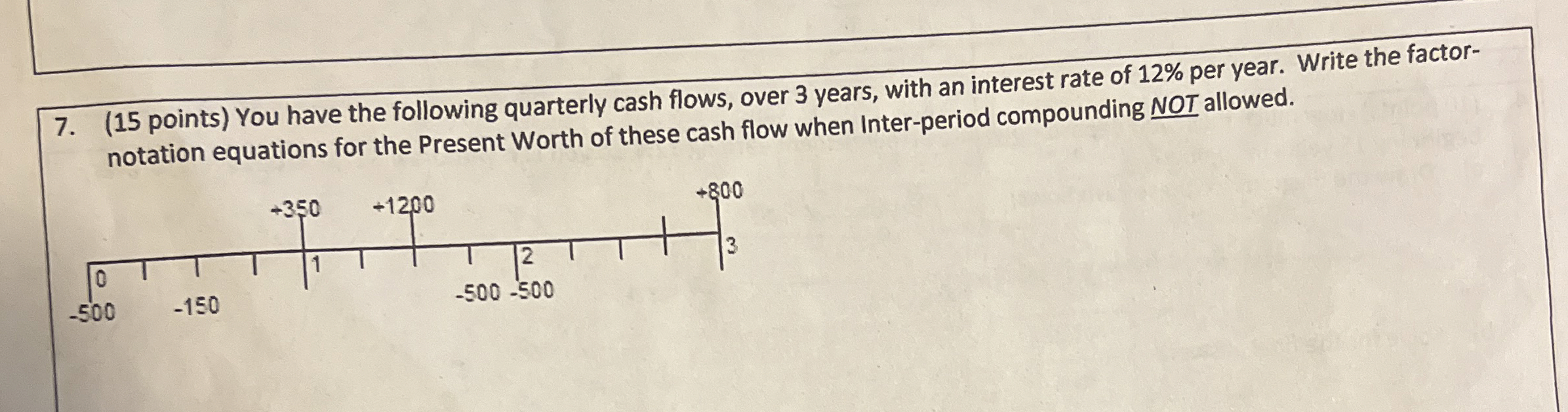 Solved (15 ﻿points) ﻿You have the following quarterly cash | Chegg.com