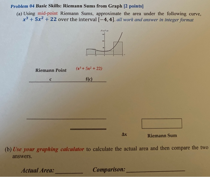 Solved Problem 04 Basic Skills: Riemann Sums from Graph [2 | Chegg.com
