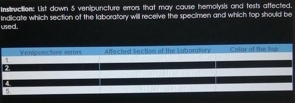 Solved Instruction: List down 5 venipuncture errors that may | Chegg.com
