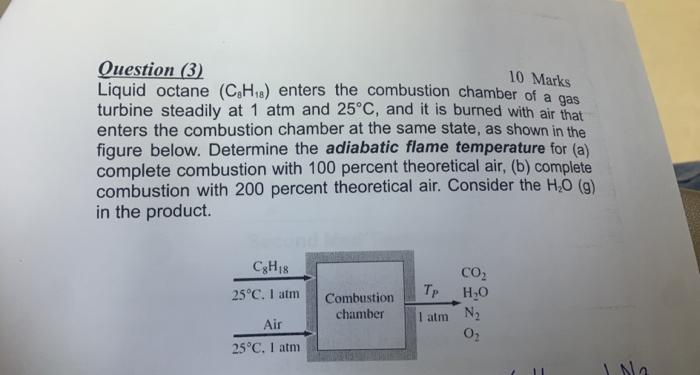 Solved Question (3) 10 Marks Liquid octane (C8H18) enters | Chegg.com