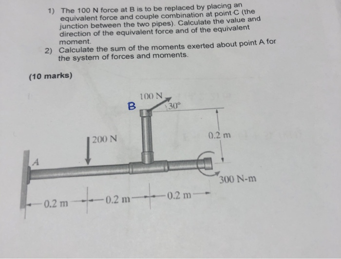 Solved 1) The 100 N force at B is to be replaced by placing | Chegg.com