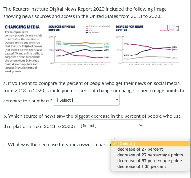 Solved The Reuters Institute Digital News Report 2020 | Chegg.com