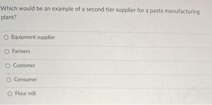 Solved Which would be an example of a second tier supplier | Chegg.com