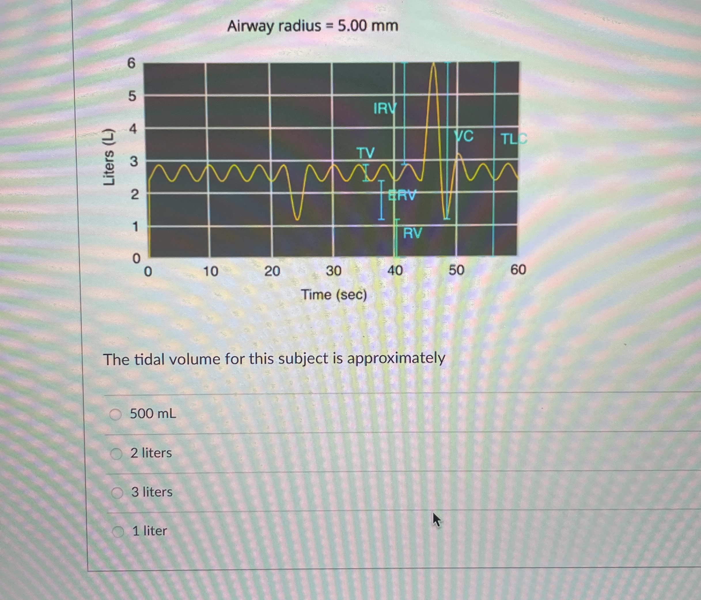 Solved Airway radius =5.00mmThe tidal volume for this | Chegg.com