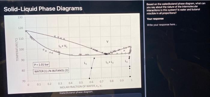Phase Diagram Experiment For Water Acetic Acid And Butanol V