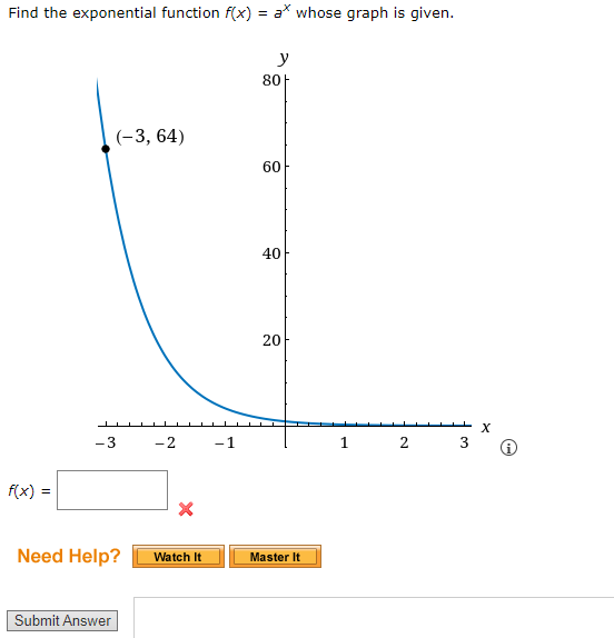 Solved Find The Exponential Function F X Ax ﻿whose Graph Is