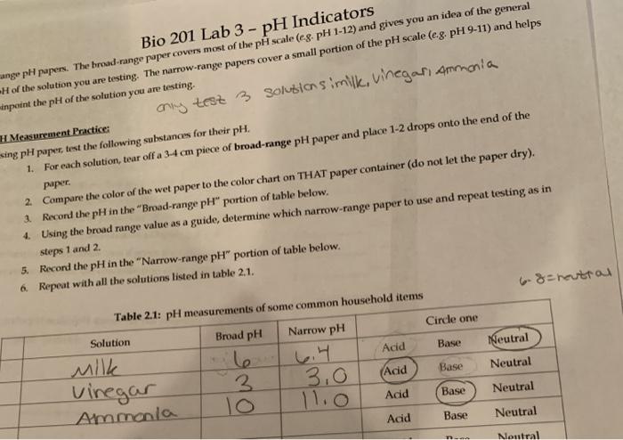 Solved Bio 201 Lab 3 - pH Indicators ang pH papers. The | Chegg.com