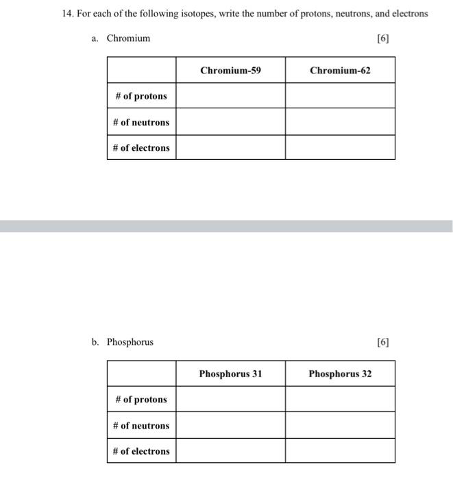Solved 14. For each of the following isotopes, write the | Chegg.com