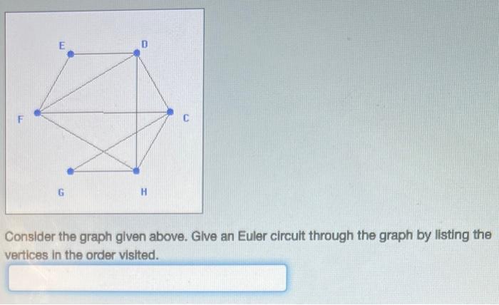 Solved Consider the graph given above. Glve an Euler circult | Chegg.com