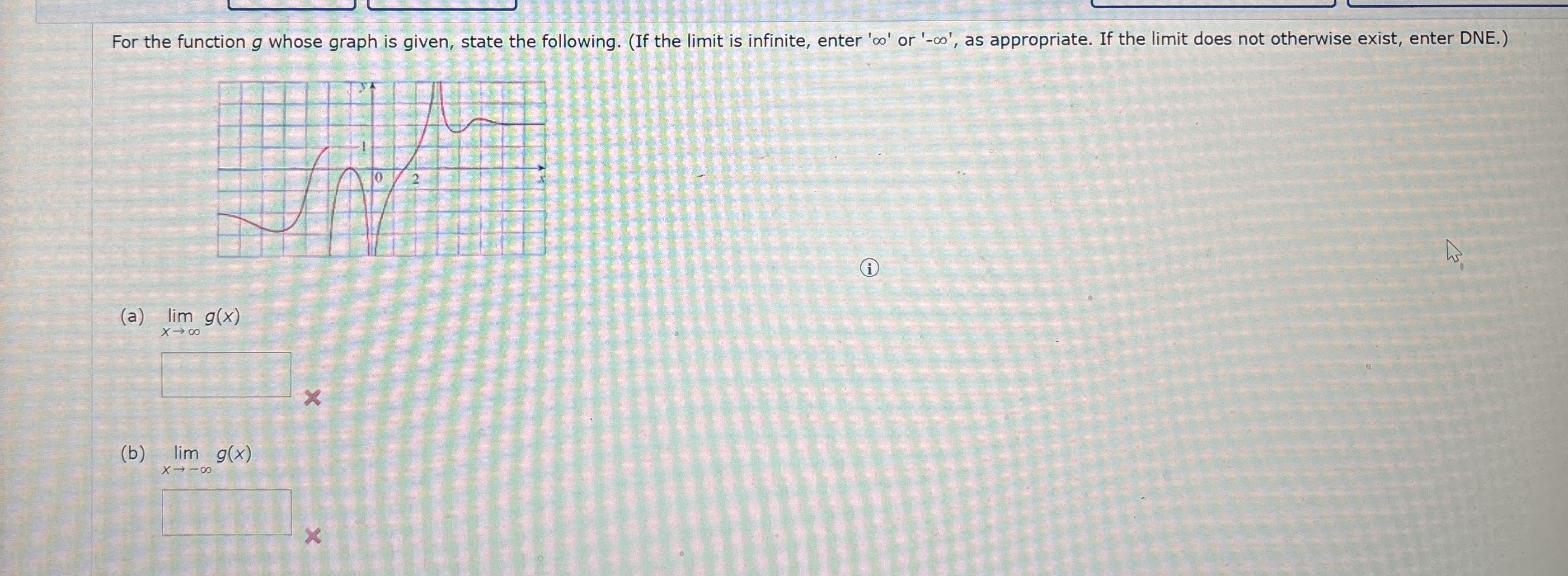 Solved For The Function G ﻿whose Graph Is Given State The 9111
