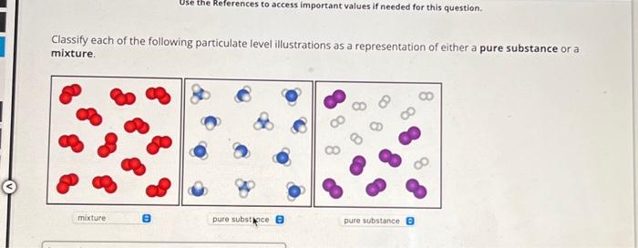 Solved Classify each of the following particulate level | Chegg.com
