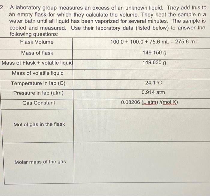 Solved 2. A laboratory group measures an excess of an | Chegg.com