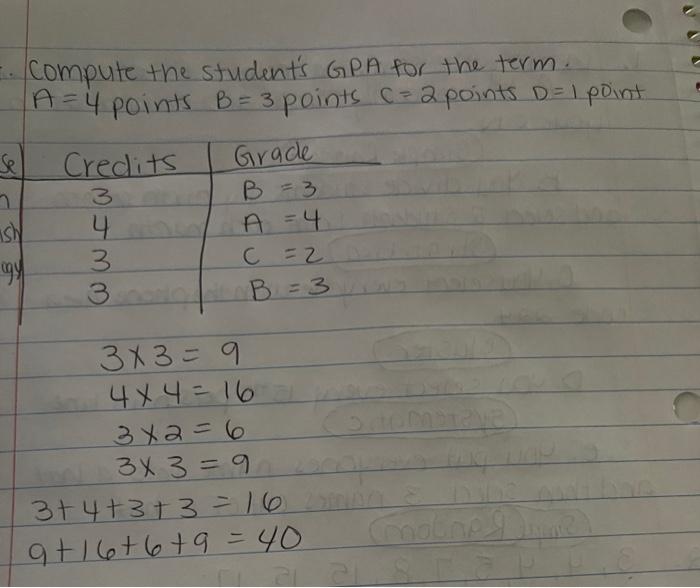 Solved Compute the student's GPA for the term. A=4 points | Chegg.com
