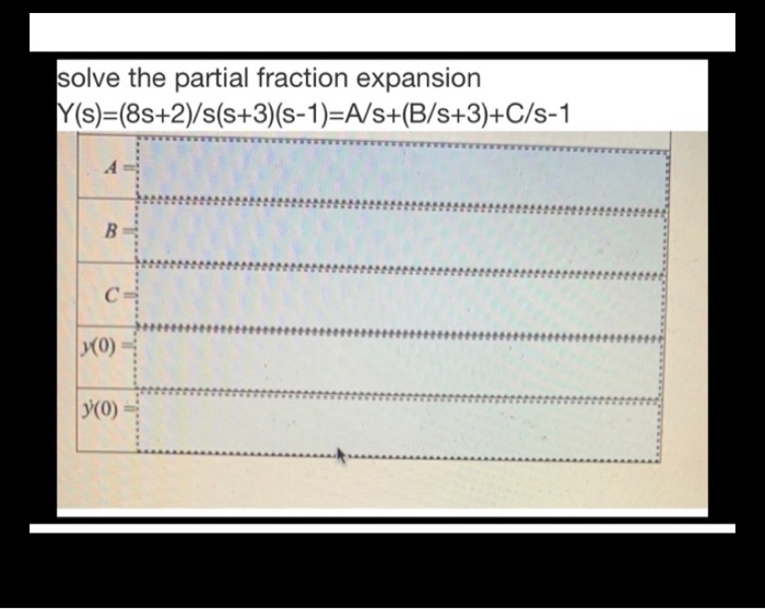 Solved solve the partial fraction expansion | Chegg.com