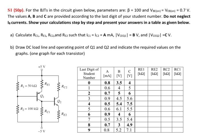 Solved S1 (50p). For the BJTs in the circuit given below, | Chegg.com