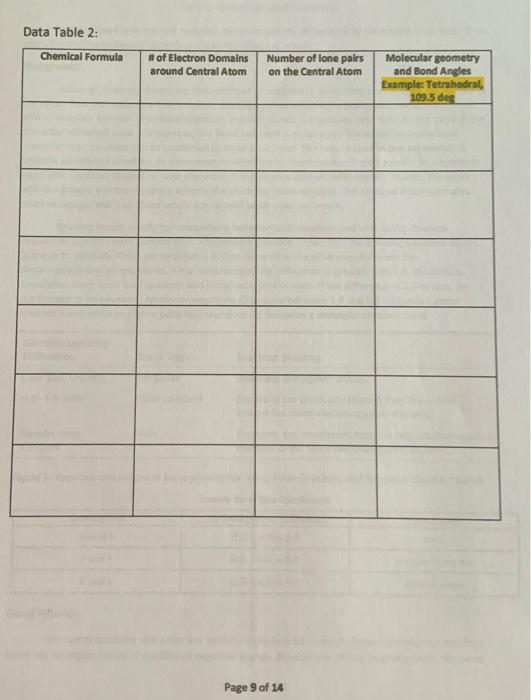 Solved Week 4 Assignment a,b, and c Atomic Structure, | Chegg.com