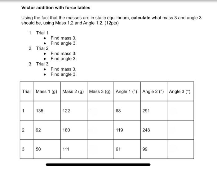 Solved Vector addition with force tables Using the fact that | Chegg.com
