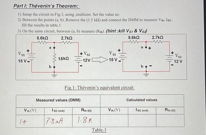Solved Part I: Thévenin's Theorem: 1) Setup the circuit in | Chegg.com