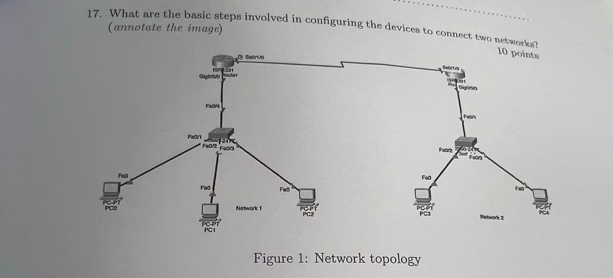 Solved What are the basic steps involved in configuring the | Chegg.com