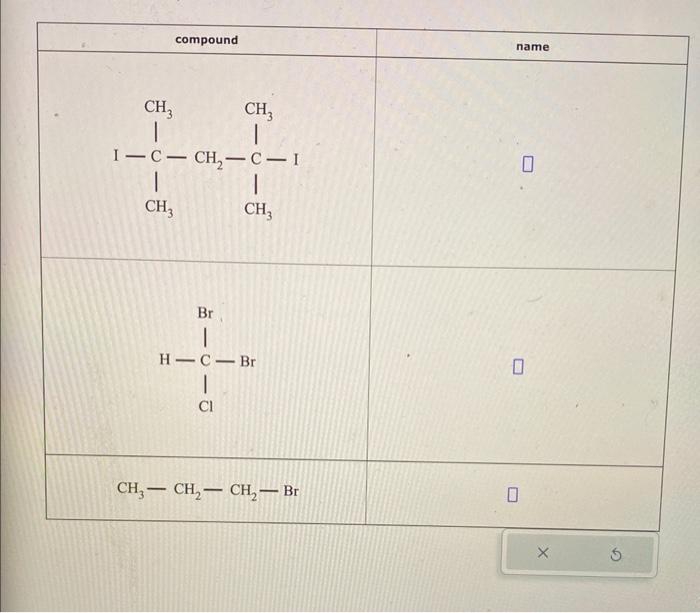 Solved CH3−CH2−CH2−Br | Chegg.com