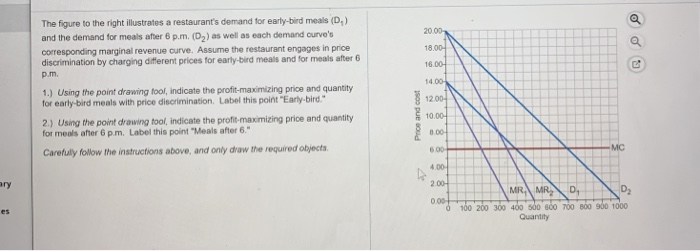 Solved The figure to the right illustrates a restaurant's | Chegg.com
