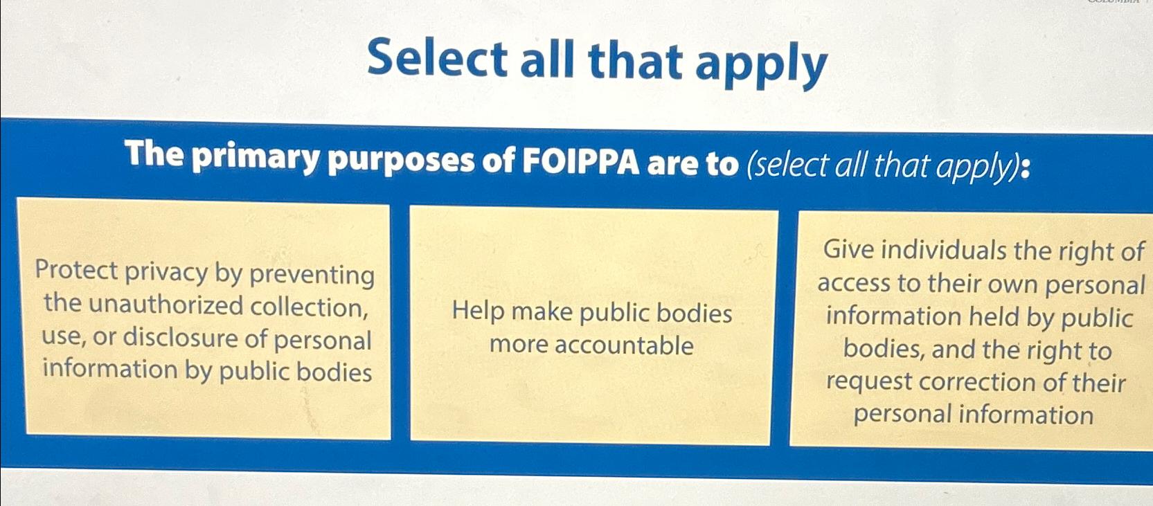 Solved Select all that applyThe primary purposes of FOIPPA | Chegg.com