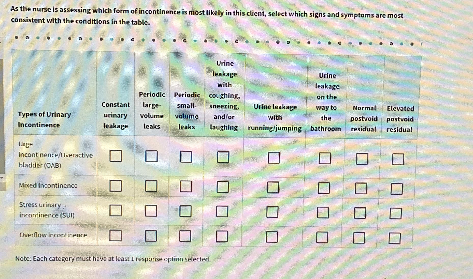Solved As the nurse is assessing which form of incontinence | Chegg.com