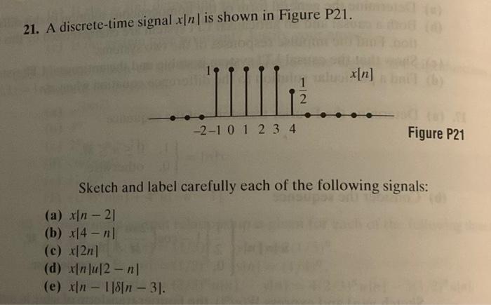 Solved 21 A Discrete Time Signal X∣n∣ Is Shown In Figure