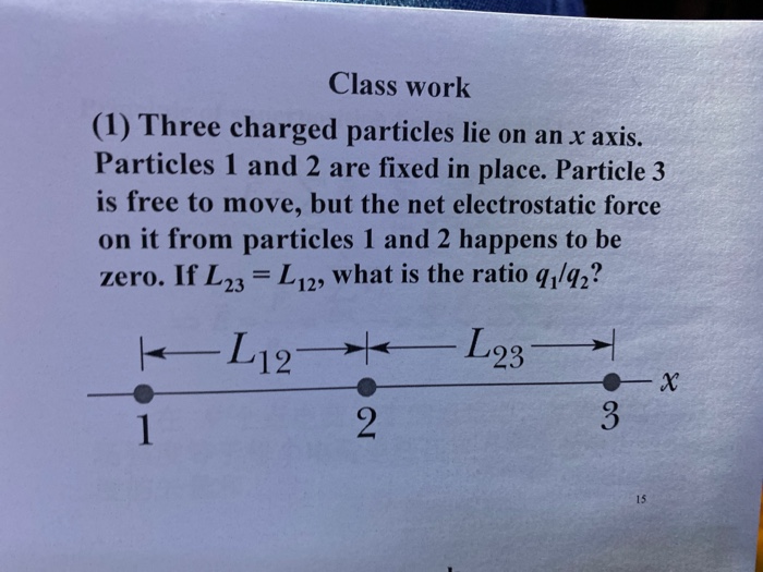 Solved LEX Class work (1) Three charged particles lie on an | Chegg.com