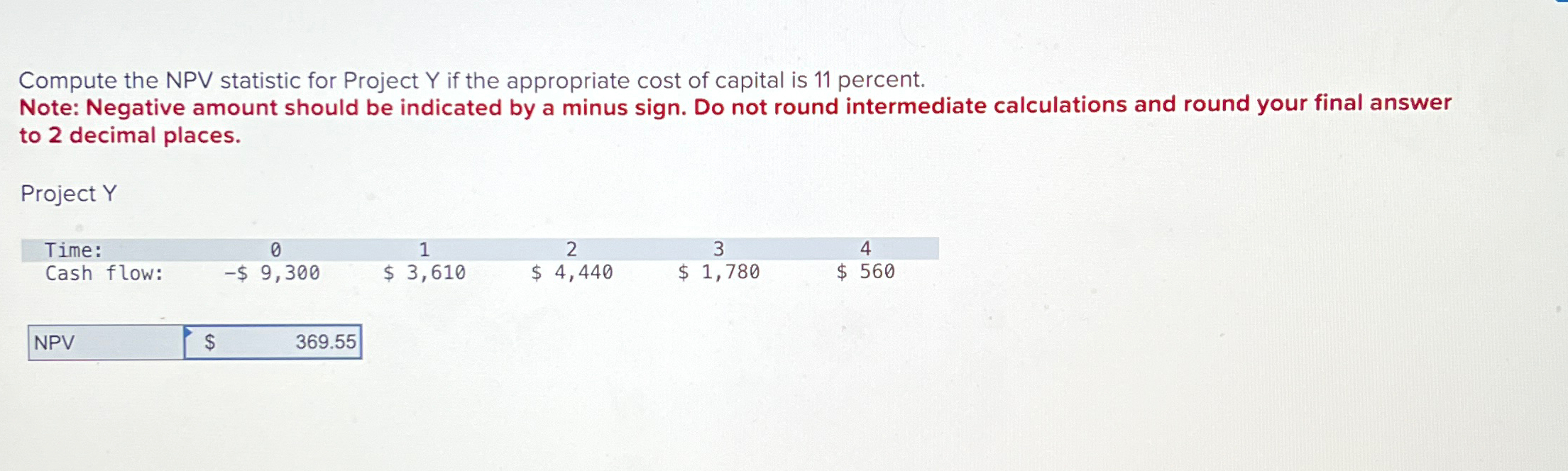Solved Compute the NPV statistic for Project Y if the | Chegg.com