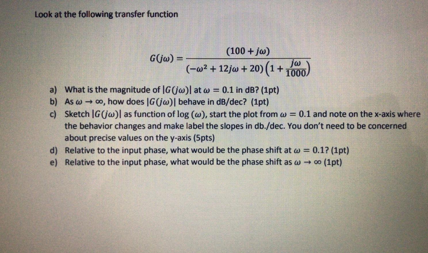 Solved Look at the following transfer function (100 + jw) | Chegg.com