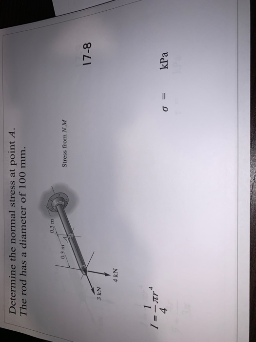 Solved Determine the normal stress at point A. The rod has a | Chegg.com