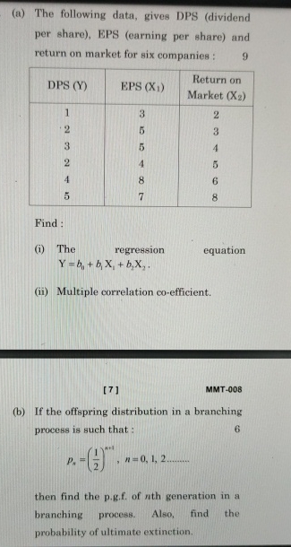 Solved (a) ﻿The following data, gives DPS (dividend per | Chegg.com
