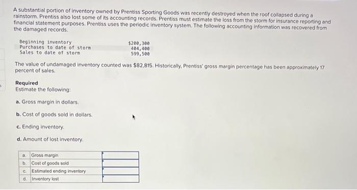 Solved A substantial portion of inventory owned by Prentiss | Chegg.com